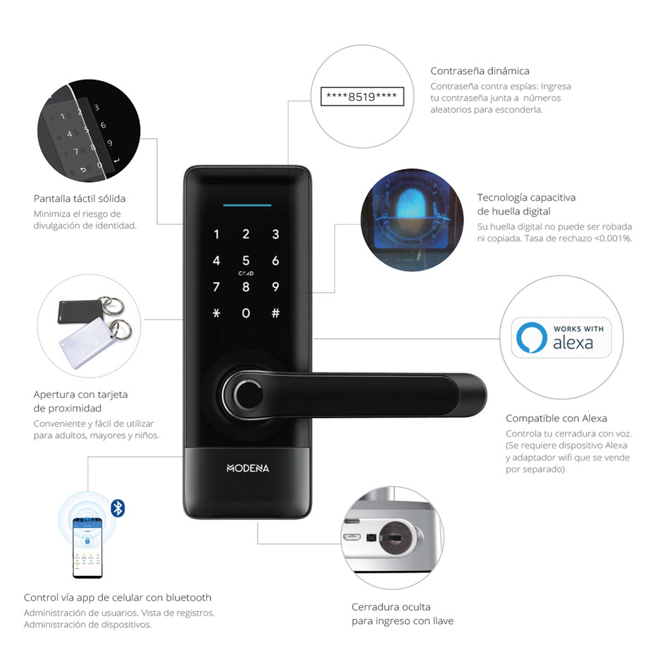 Modena Safe - Negro Mate - MODENA Designer Hardware
